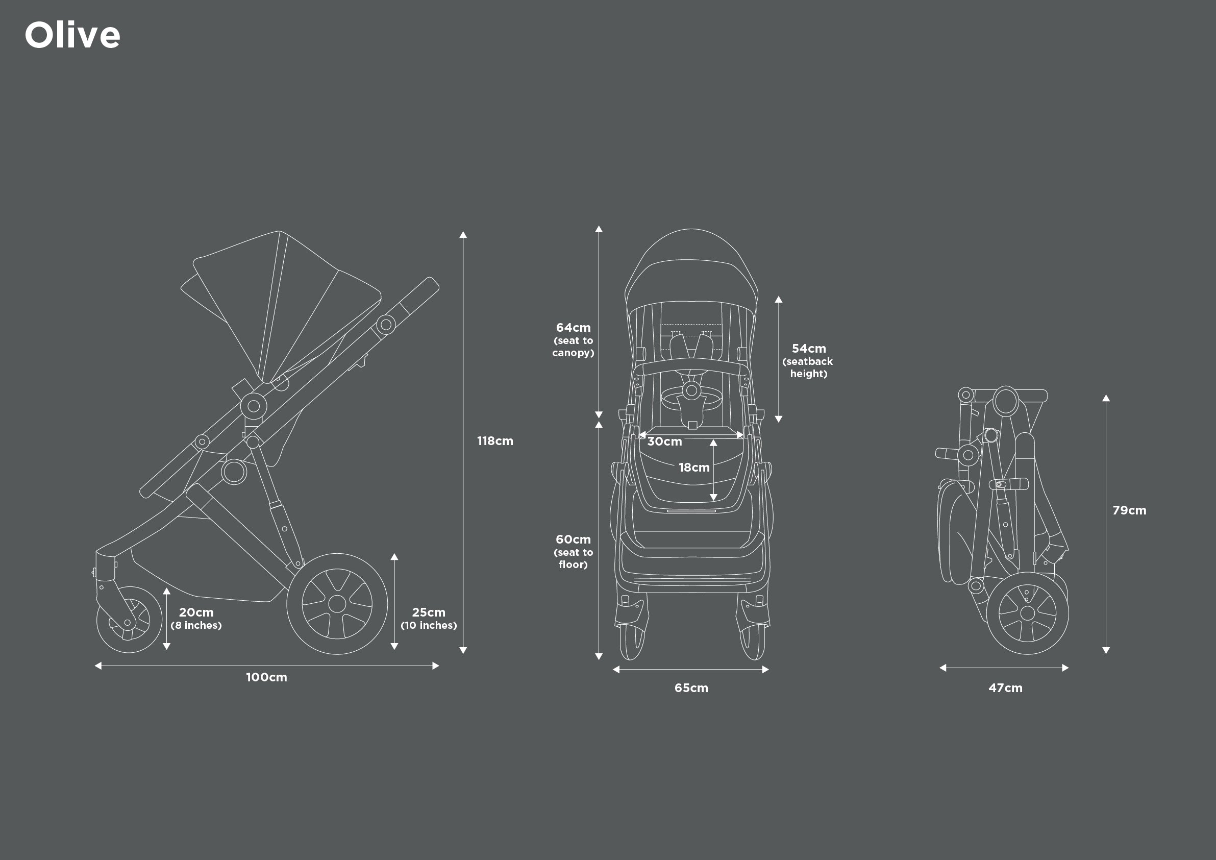 Olive Double Pram - Adaptable and Luxurious | Edwards & Co New Zealand